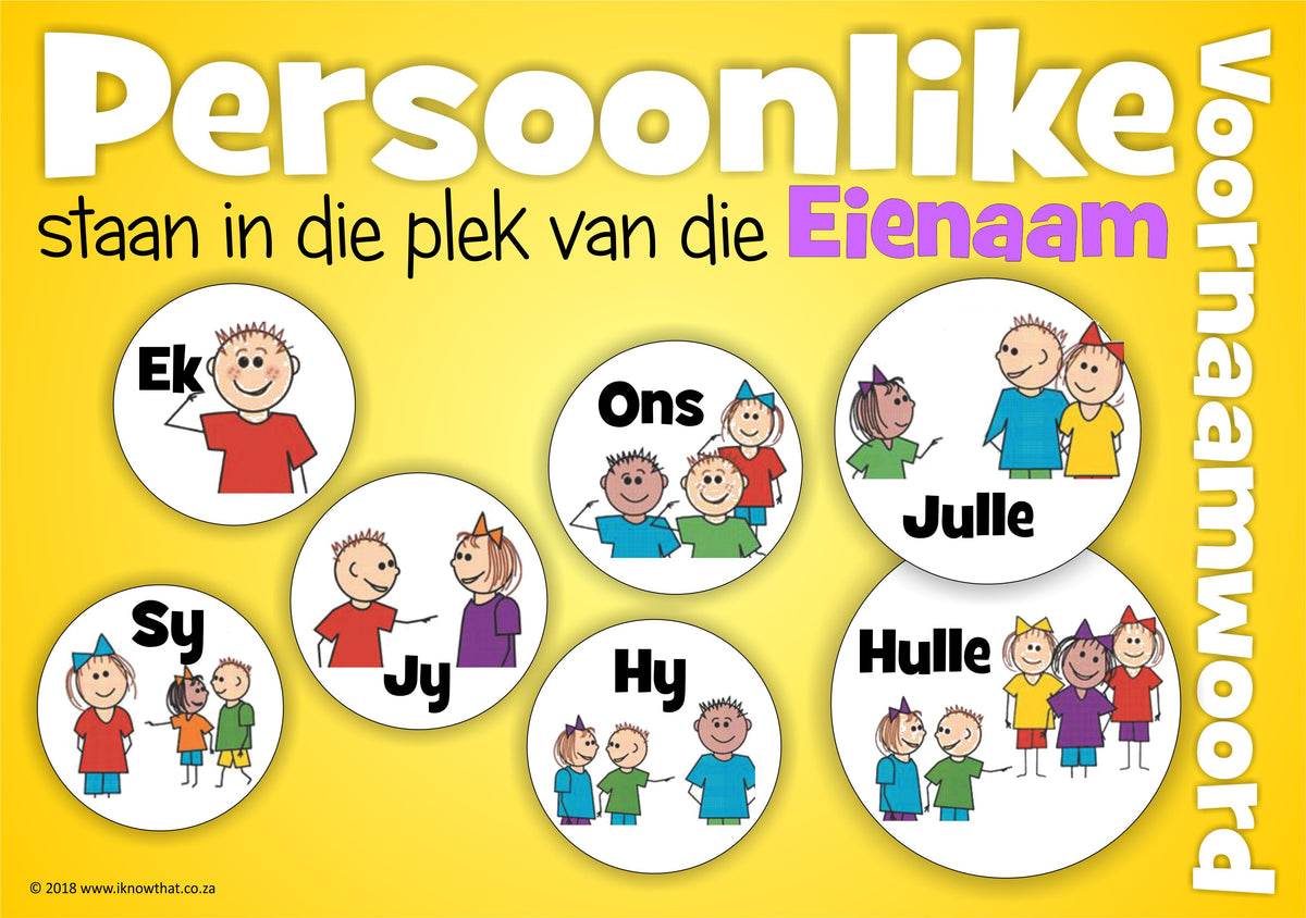 iK Plakkaat Afrikaans Woordsoorte Persoonlike v.nw A3 Gedruk en gelami – iKnowThat