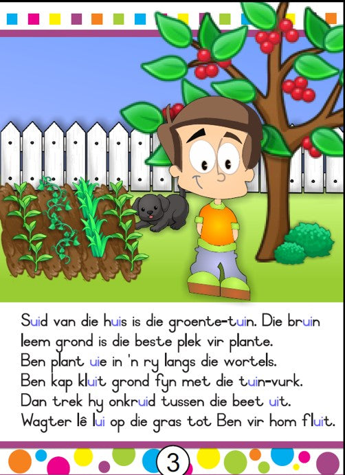 iK Leesreeks Bundel Tweeklanke – iKnowThat