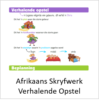 iK Afrikaans Skryfwerk Verhalende Opstel PDF – iKnowThat