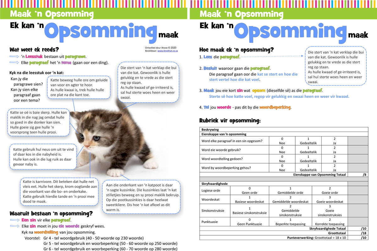 iK Afrikaans Skryfwerk Opsomming PDF – iKnowThat