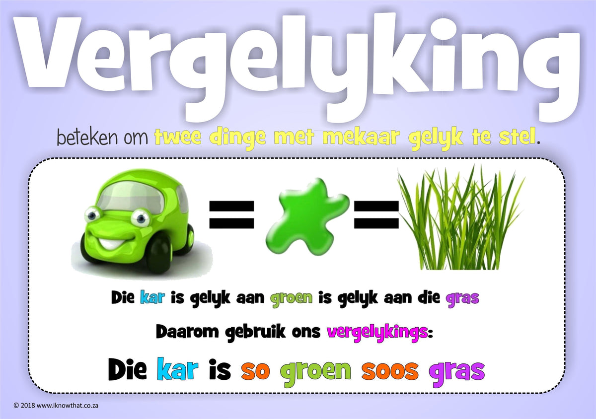 Plakkaat Afrikaans Vergelyking Gedruk en gelamineer – iKnowThat