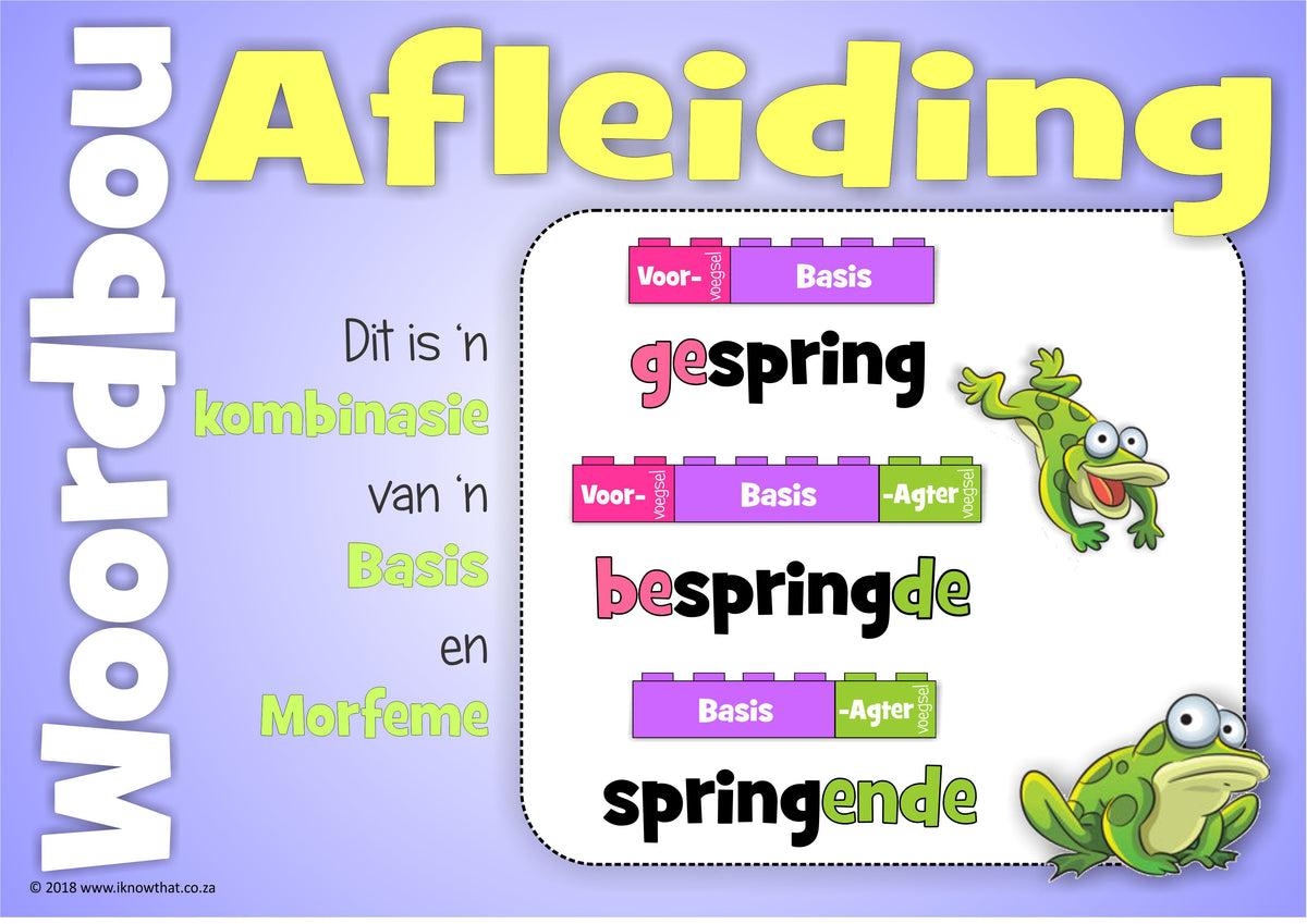 Plakkaat Afrikaans Woordbou Afleiding A4 PDF – iKnowThat