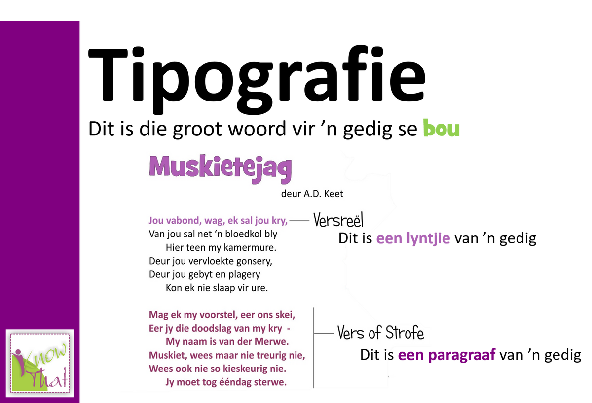 iK PowerPoint Afrikaans Poësie Bou en Rym – iKnowThat