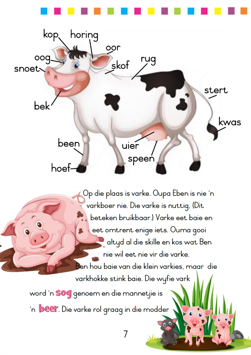 iK Leesreeks Tema Plaas – iKnowThat