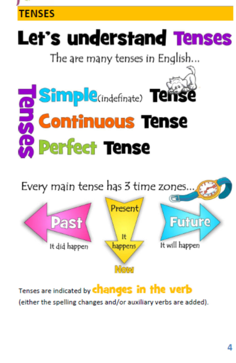 iK English First Additional Language Grade 4 Book 1 – iKnowThat