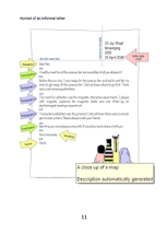 iK English First Additional Language Grade 4 Book 2 – iKnowThat