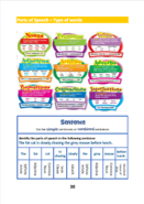 iKnow English First Additional Language Grade 6 Book 2 – iKnowThat
