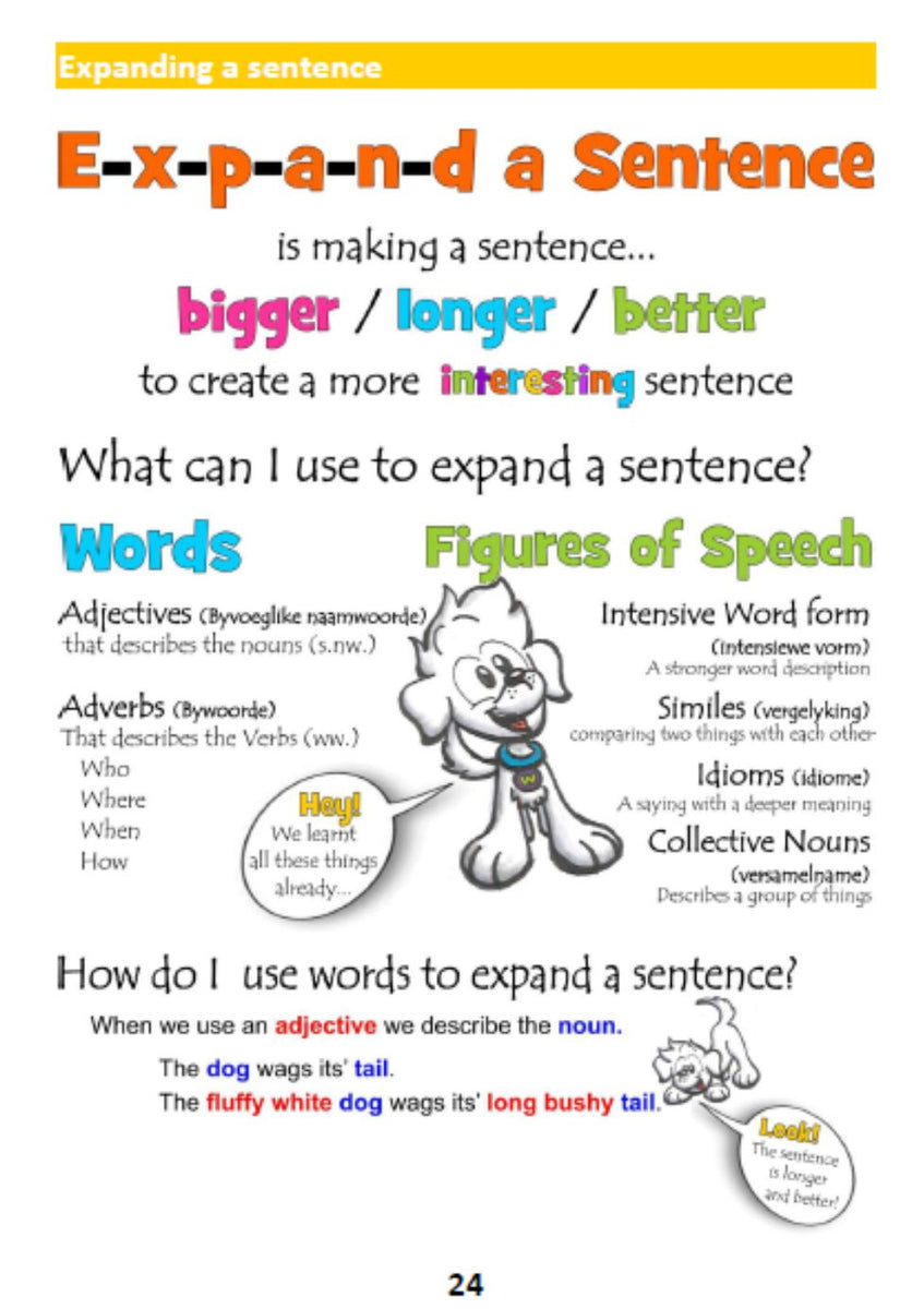 iKnow English First Additional Language Grade 6 Book 4 – iKnowThat