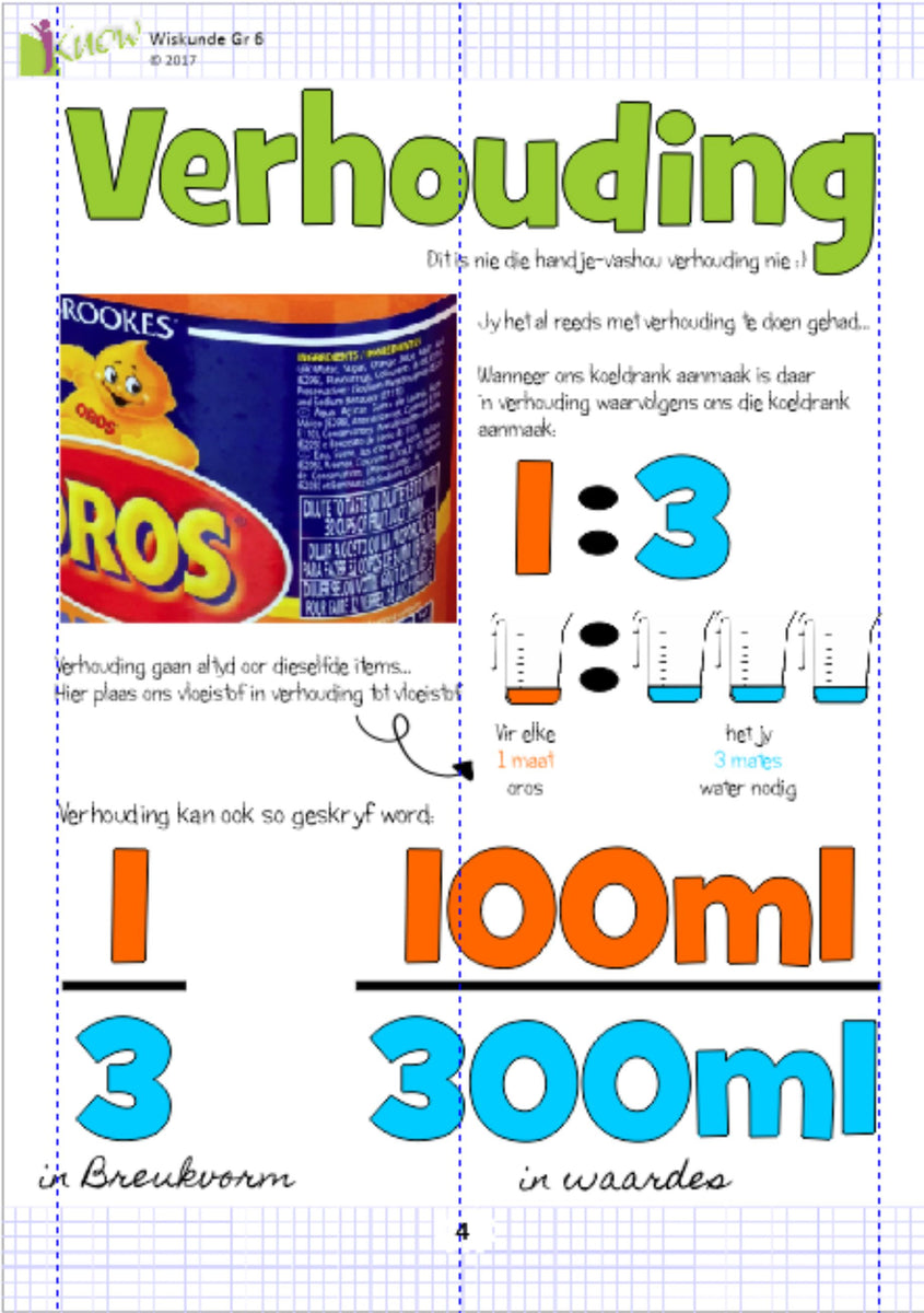iK Wiskunde Graad 6 Algebra en Meetkunde Boek 4 – iKnowThat